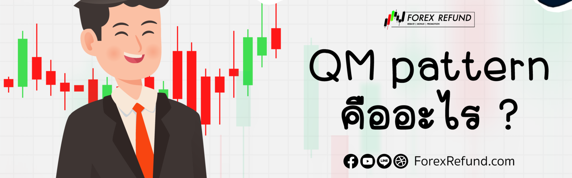 QM Pattern (Quasimodo Pattern) คืออะไร?